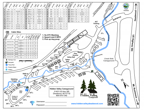 Hidden Valley Campground